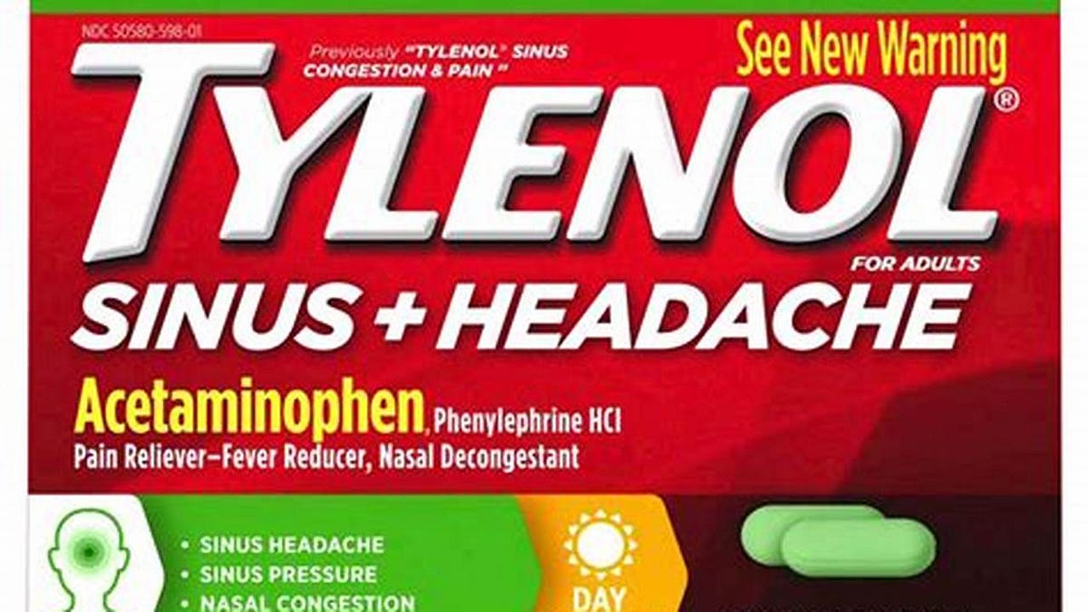 Discover the Revolutionary Headache Relief for Sinus Pain | by Raulbah ...
