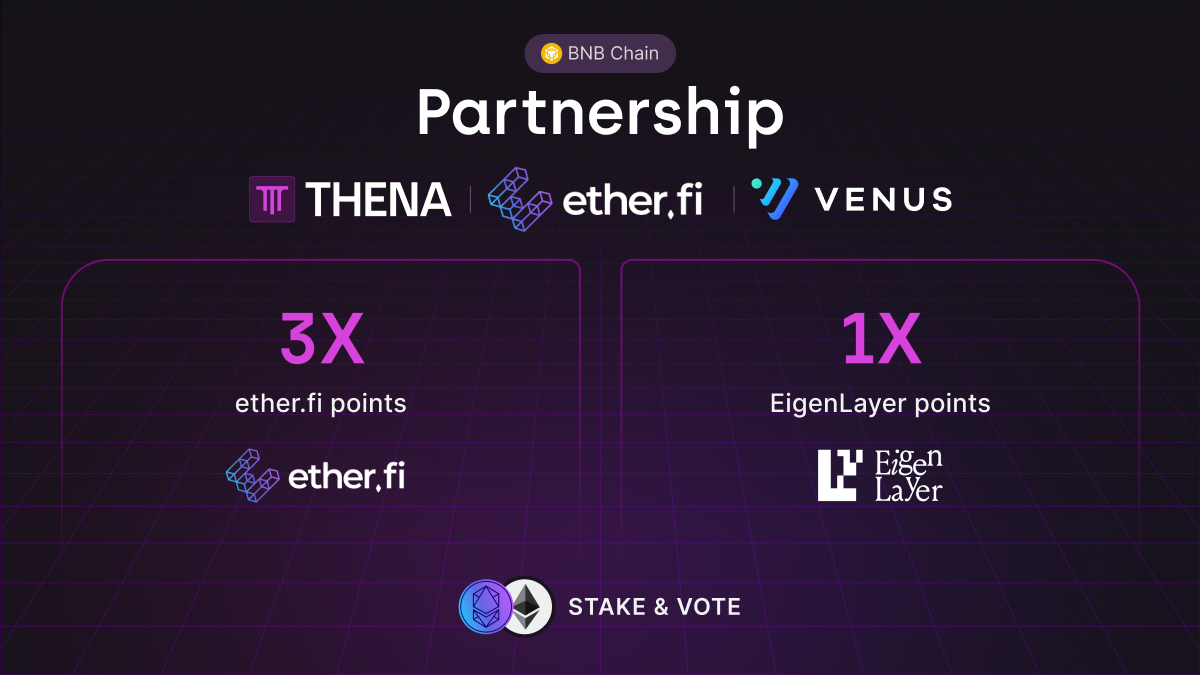 ether.fi Joins THENA to Accelerate Ethereum’s Decentralization | by THENA | Medium