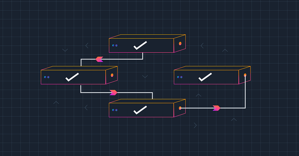 Architectural Unit Testing Hi Everyone 👋. Kindly, give a read to my ...