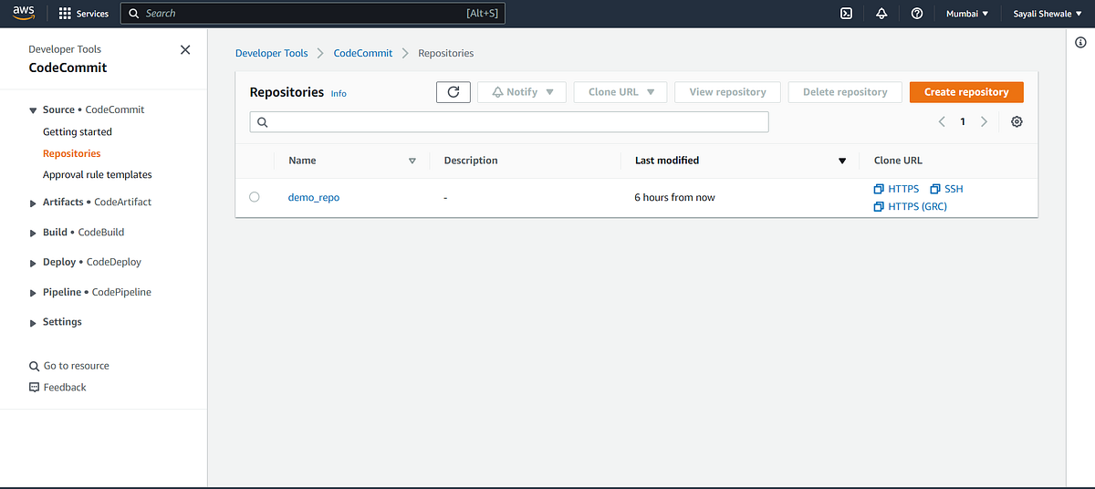 CI/CD pipeline on AWS -Part 2. What is CodeBuild? | by Sayali Shewale | Medium