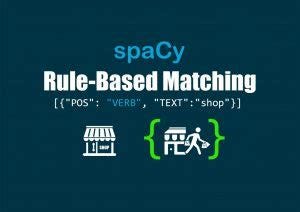 Pre-process NLP Data: Mastering SpaCy’s Rule-Based Entity Matching Before Text Processing | by ...