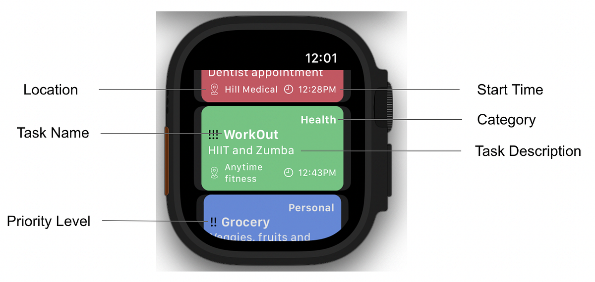 Mastering WatchOS Complications: The Ultimate Guide for Swift Developers | by CI&T Australia ...