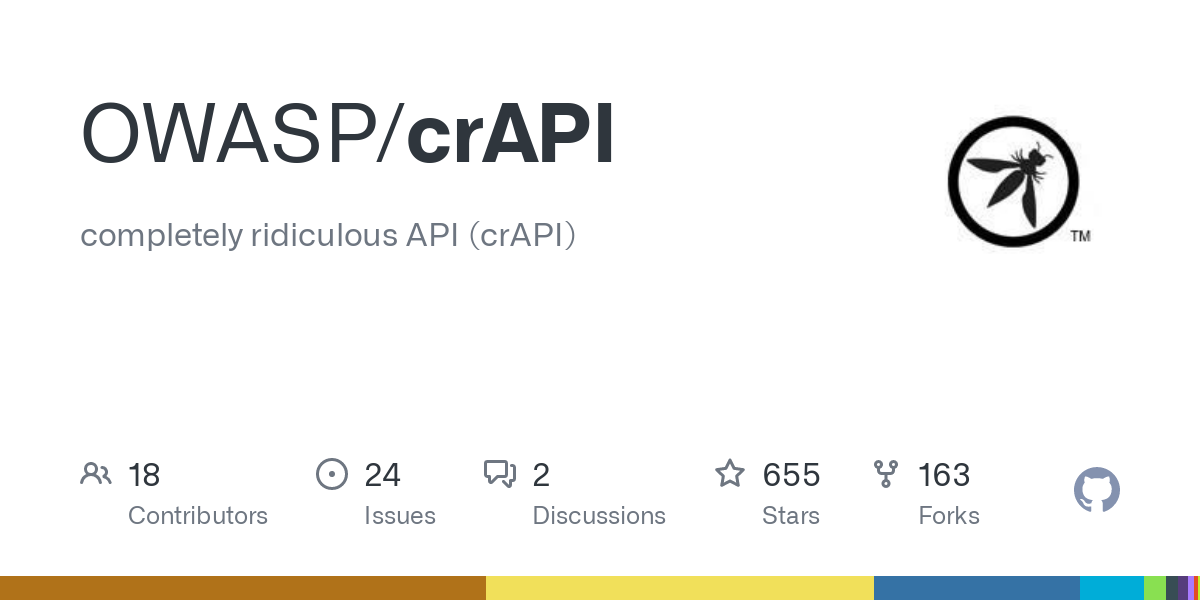 Creating A Vulnerable Api Lab To Practice Api Pentesting With Crapi 8825