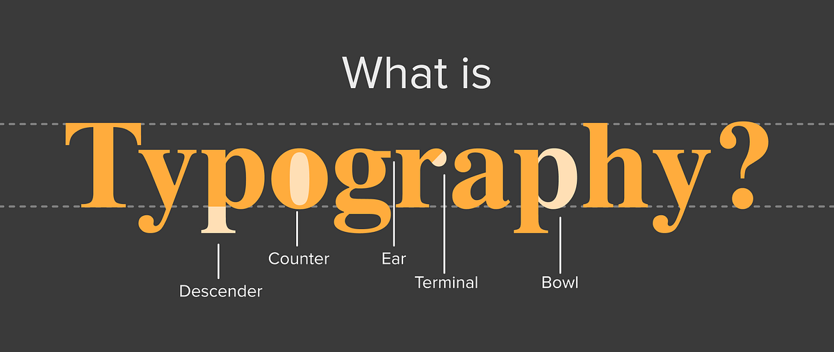 The Art and Science of Typography | by Anil Dabhi | Jun, 2024 | Medium