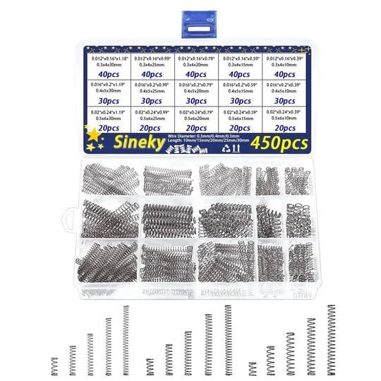 Metal Springs | by Thomas Choi | Jun, 2024 | Medium