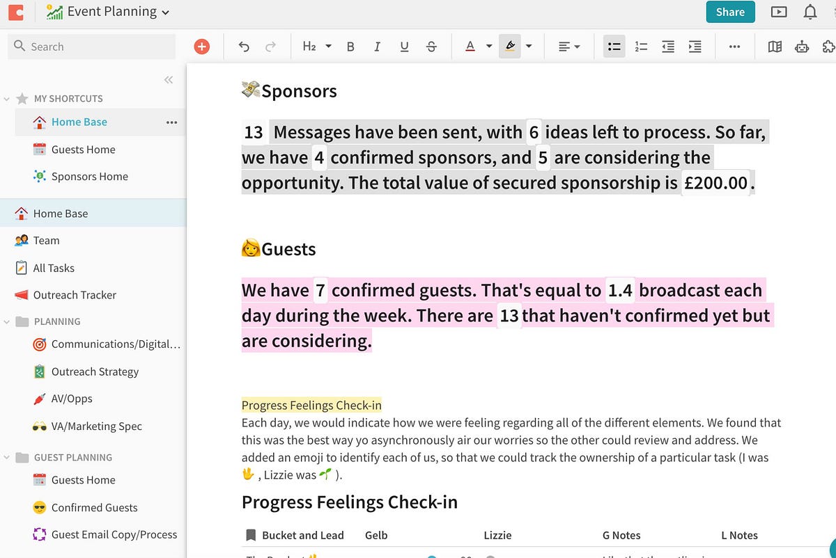 How we made our own no-code apps with Coda to plan, organize, and ...