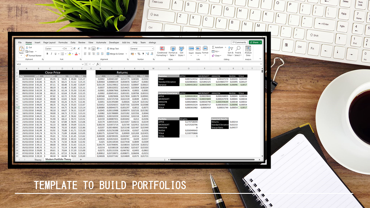 Excel templates for fundamental Analysis | by Jesús | Medium