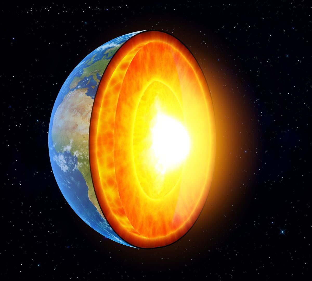 Yes, the inner core is different from the rest of the world | by ...
