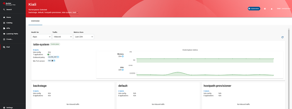 Kiali setup in Red Hat Developer Hub | by Alberto Gutierrez Juanes | Kiali | Medium