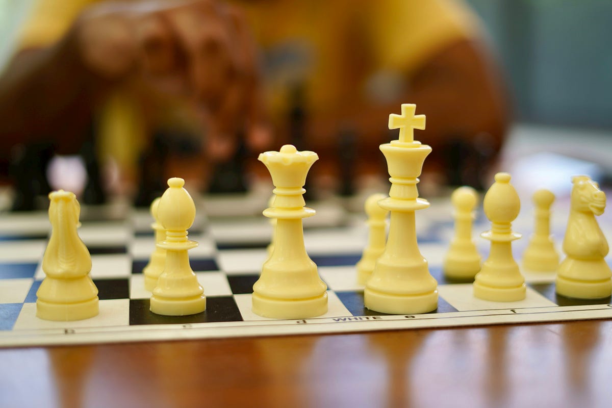 Understanding Backtracking Algorithm with the Famous Chess Puzzle | by Pratiyush Prakash | Dev ...