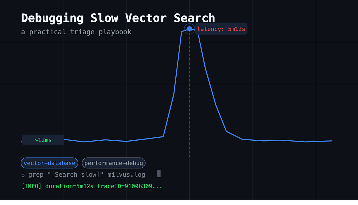 What I Learned Debugging Slow Vector Search — A Practical Triage ...