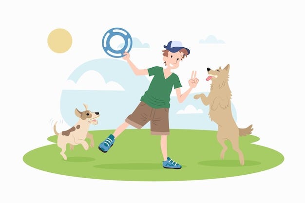 Teaching Dogs New Tricks with Consequences. | by Expertdogtrainer | Sep ...