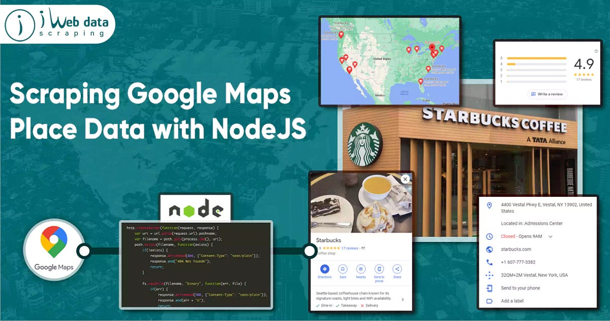 Scraping Google Maps Place Data With NodeJS | by i web data scraping | Medium