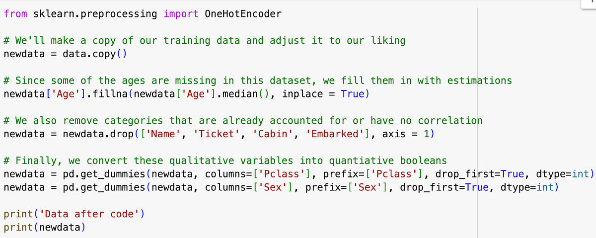 Predict Who Survived the Titanic Using Python and Decision Trees | by ...