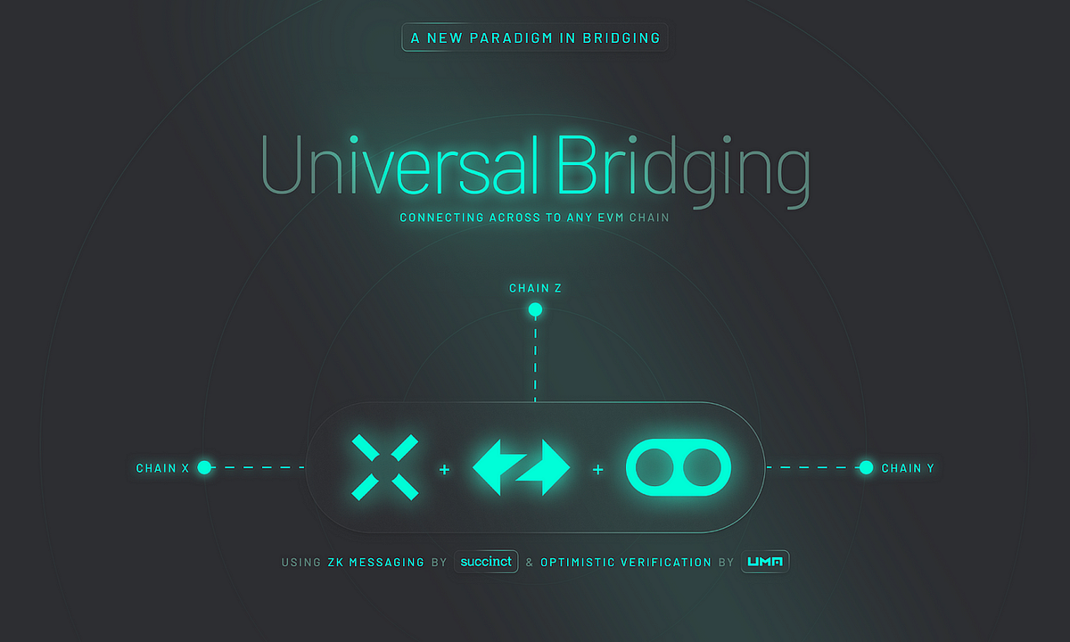 Your Questions Answered: Across’ Universal Bridge Adapter | by Across ...