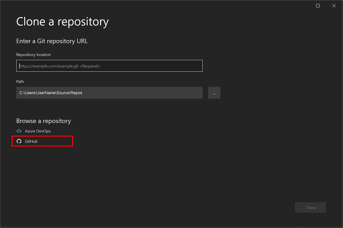 AWS Microservice Extractor for .NET (Part — I) | by Srinivas Aluka | Searce