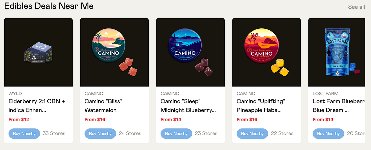 A Proper Look At … Cannabis Pricing — And Why Technology Is The Key To ...