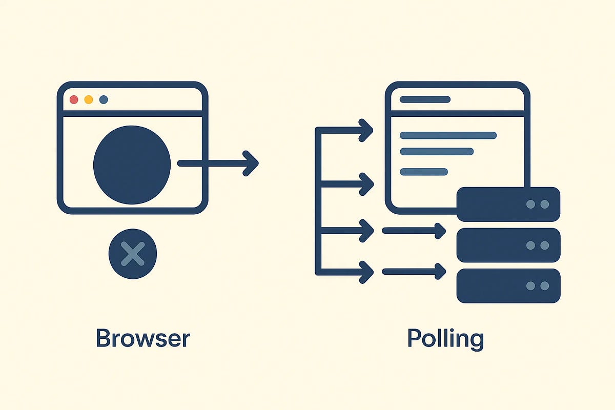 5 Neo4j Anti-Patterns That Will Destroy Your Performance (And How to ...