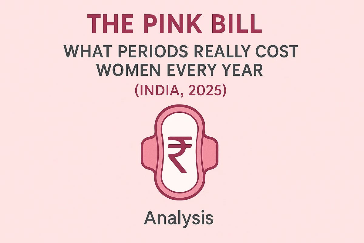 The Pink Bill: What Periods Really Cost Women Every Year (India, 2025 ...