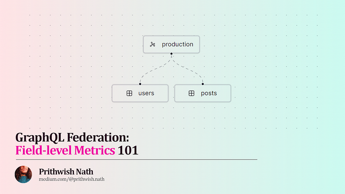 GraphQL Federation: Field-level Metrics 101 | by Stefan 🚀 | Medium