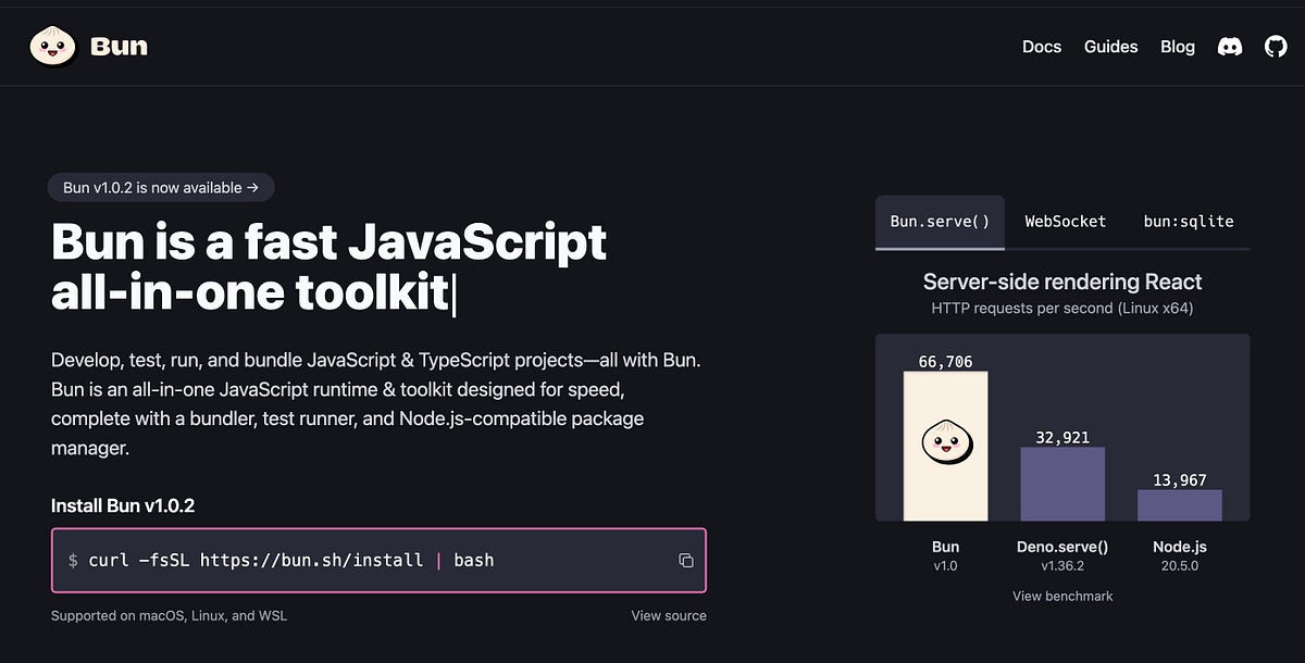 Apa itu Bun dan bagaimana cara install Bun di Linux, Mac dan Windows | by D. Prameswara | Medium