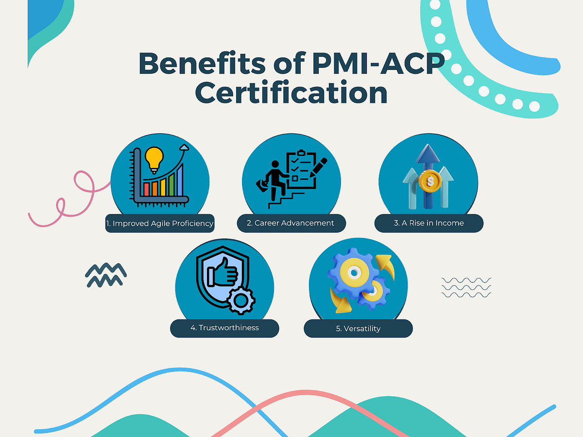 PMI-ACP: Your Pathway to Agile Mastery with PMI ACP Certification | by ...
