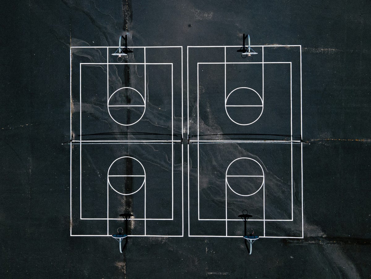 2025 Observability Revealed: Get Ahead with Gartner Magic Quadrant ...