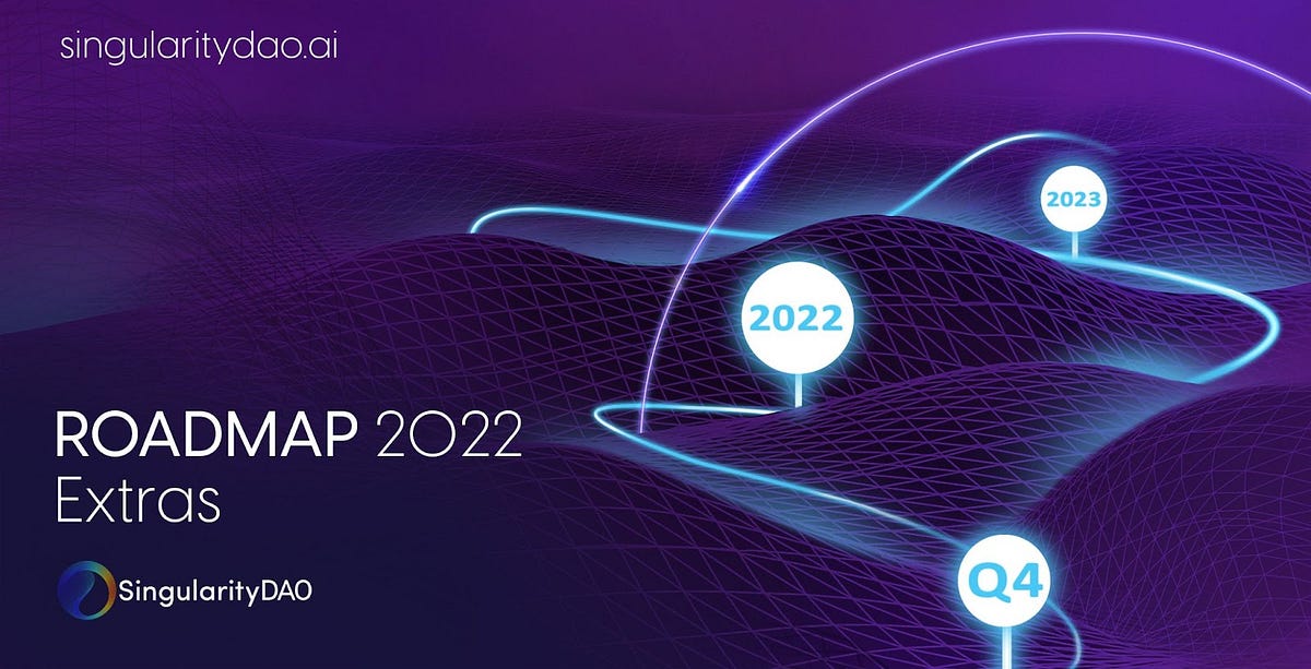 SingularityDAO Roadmap 2022: Extras | by Marcello Mari | SingularityDAO ...