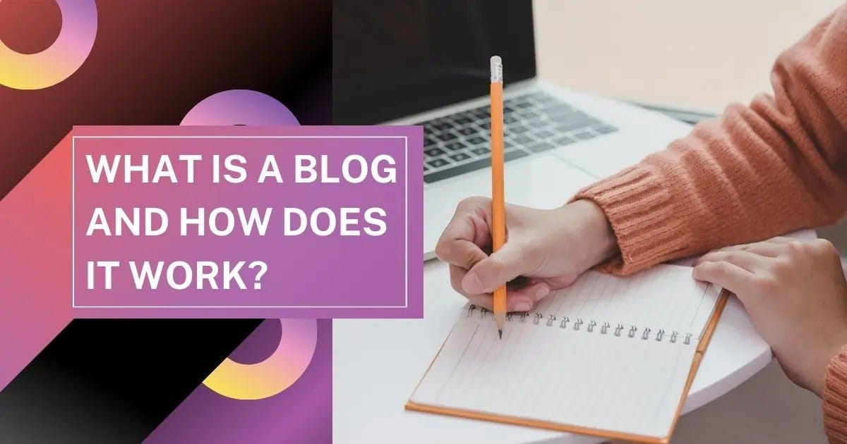 What is a blog and how does it work? Concept of Blogging explained! [2024] | by Abdullah Amin ...