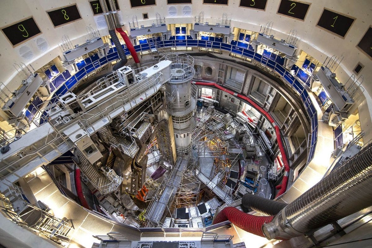 Project ITER:. A Major International Collaboration to… | by Charles The ...