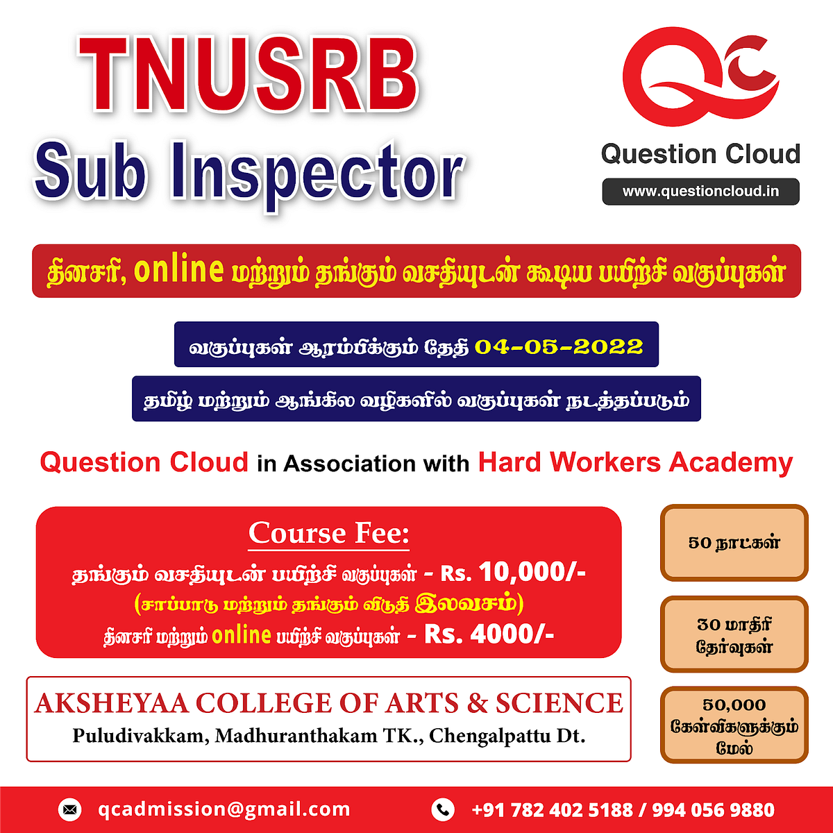 TNUSRB SI Exam — 2022. TNUSRB (Tamil Nadu Uniformed Services… | by ...