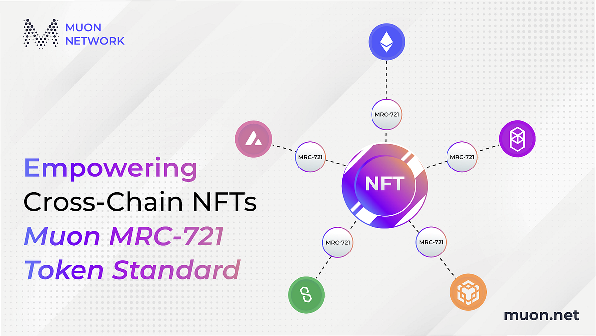 Next-Gen Cross-Chain NFTs: Muon’s New MRC-721 Token Standard | by Muon ...