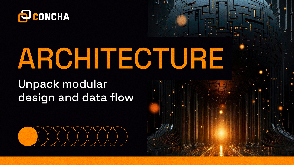 Concha Architecture: How Concha’s Unique Approach Supercharges Seamless ...
