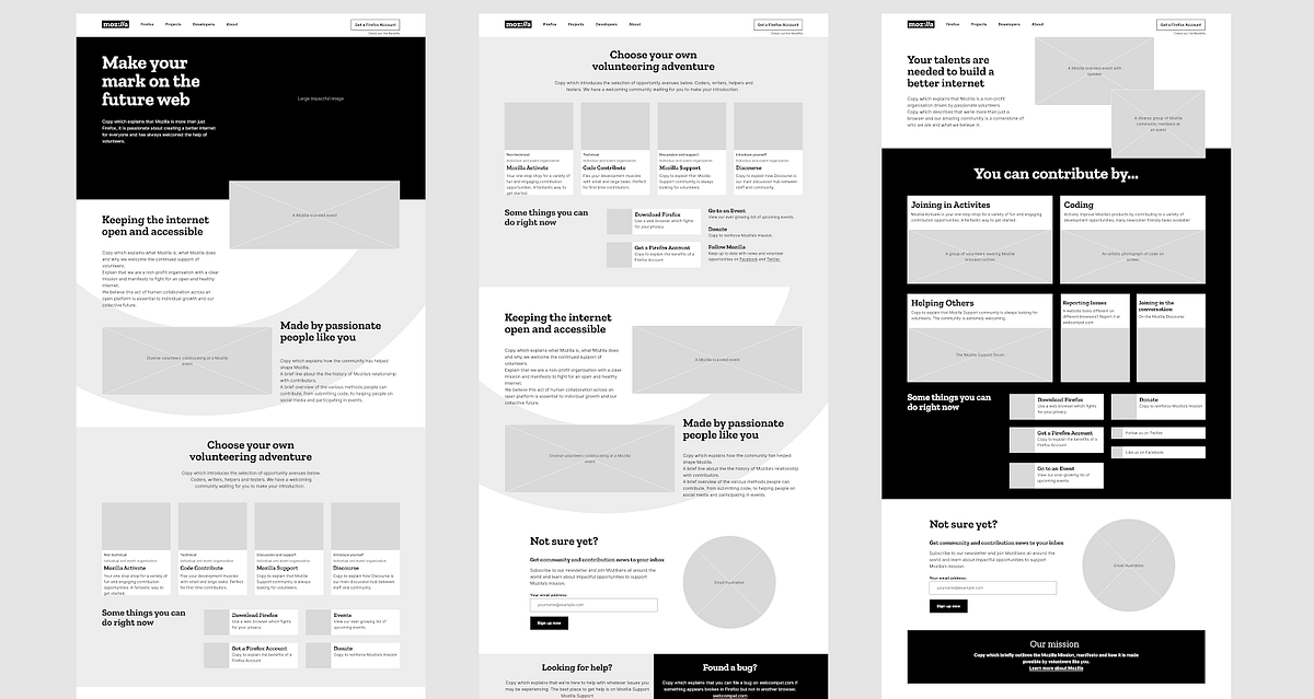 Redesigning Mozilla’s Contribute Page: A UX Overview | by Unbind ...
