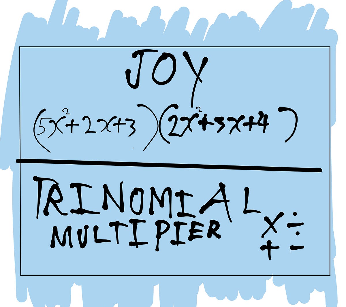 Multiplying Trinomials using Python Code | by Shreenjoy Sengupta | Medium