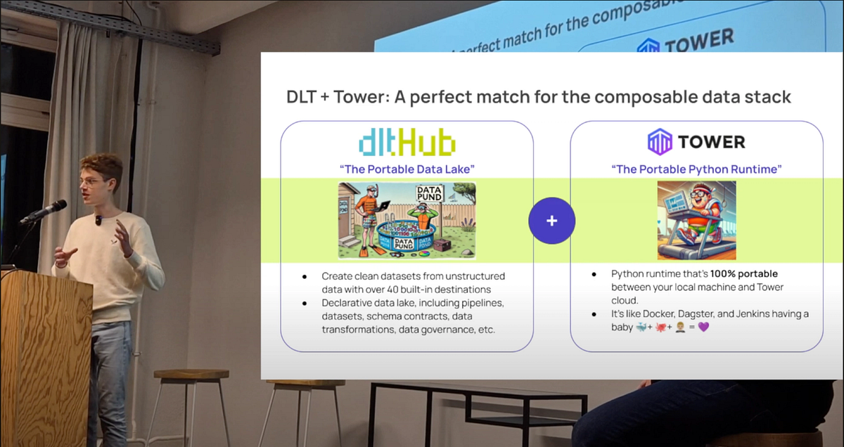 10x data engineer with dlt+ and Tower: A Taktile Case Study | by dlthub ...