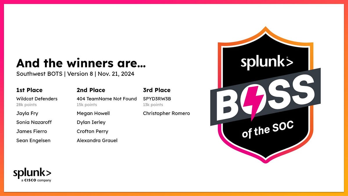 Splunk Boss of the SOC (BOTS) Competition Write Up | by CyberQueenMeg ...