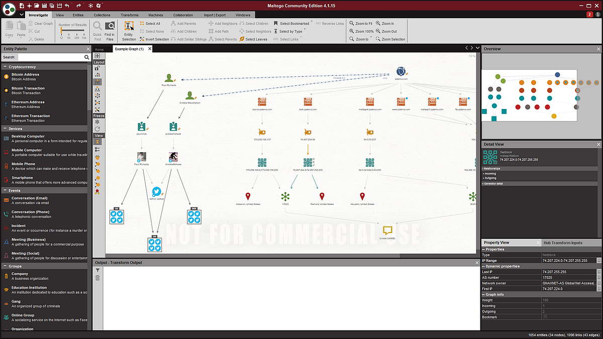 What is Maltego? An In-Depth Look at OSINT’s Visual Tool | by Semih Arda Ersöz | Medium