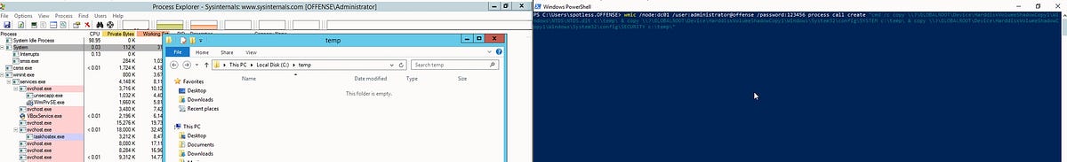Dumping Domain Controller Hashes via wmic and Vssadmin Shadow Copy | by ...