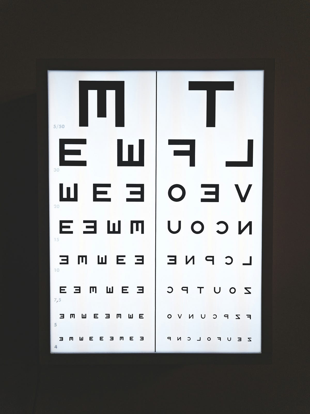Optician Sans: The Font That Helps You See (Clearly) | by Principle ...