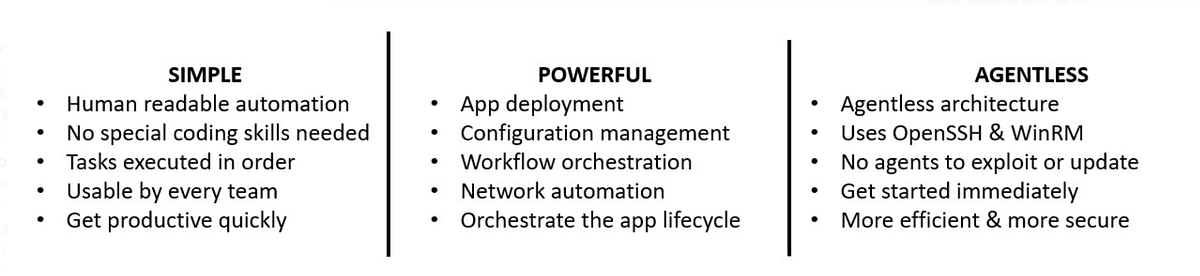 Introducing Ansible: Redefining Automation | by Athira KK | Medium