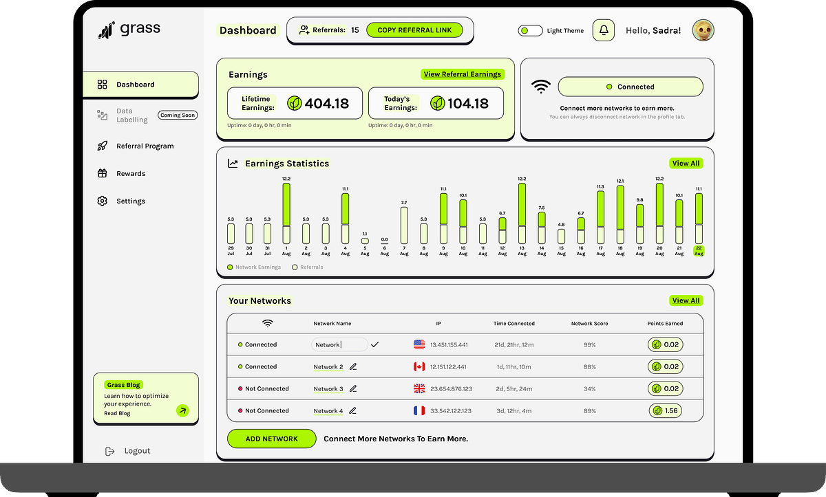 Introducing Grass: Earn While Contributing to AI Development | by JJ ...