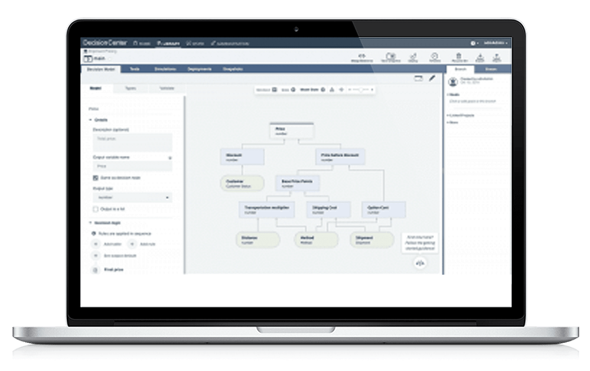 IBM ODM. IBM ODM | by Emma Sammuel | Medium