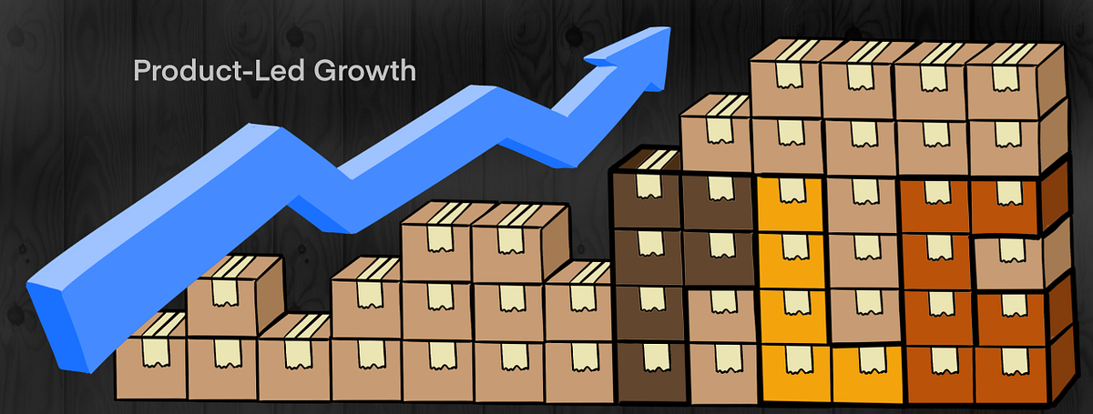 What is Product-Led Growth? The case of EasyBON | by Cesar Miguel | Medium