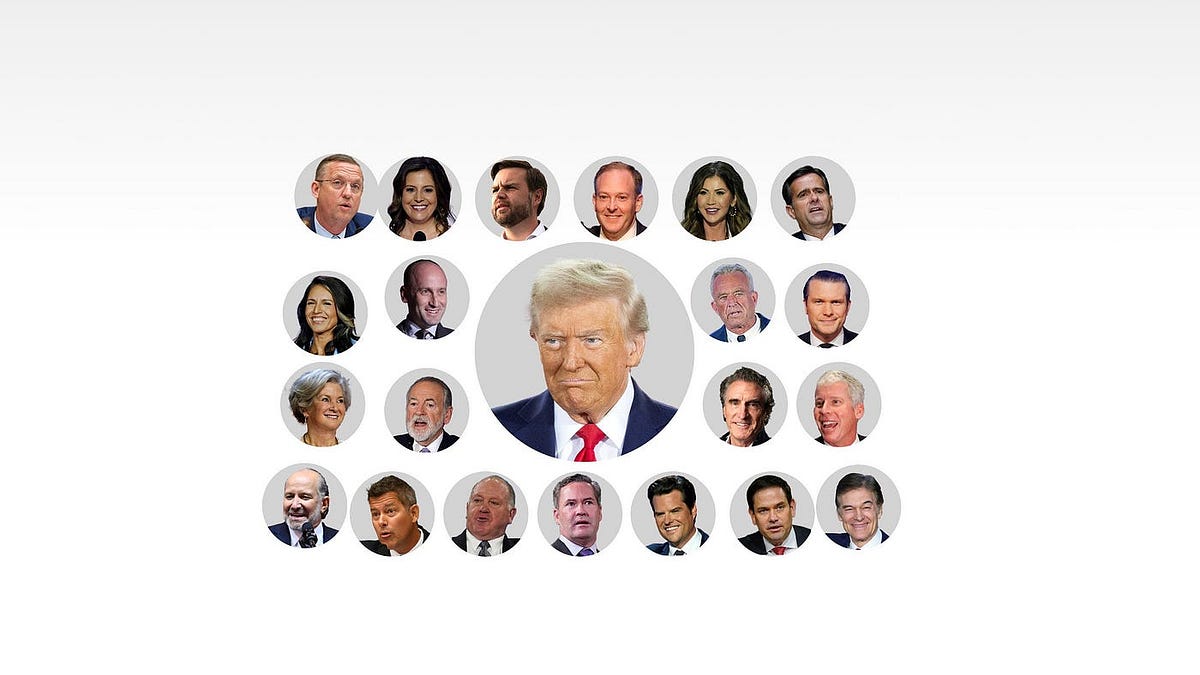 Donald Trump, Controversial Cabinet Appointees, Arrogant Lawlessness ...