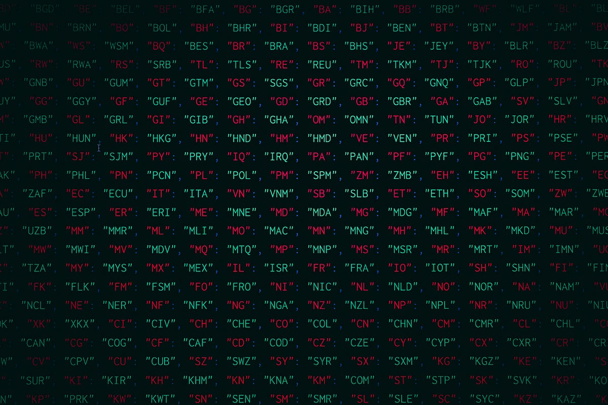 The Importance of Getting to Know Your Favorite VSC Extensions for More ...