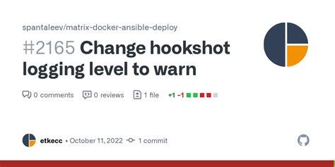 Ansible Docker Image Pull Error: Fixing “Invalid Reference Format” | by ...