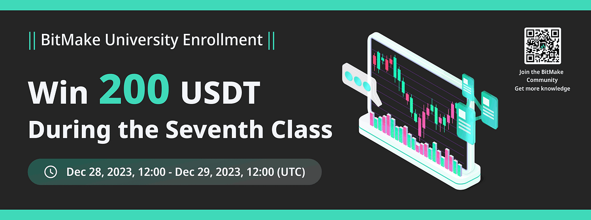 BitMake’s Lite Futures Class is open, join to win 200 USDT in reward! | by BitMake Exchange | Medium