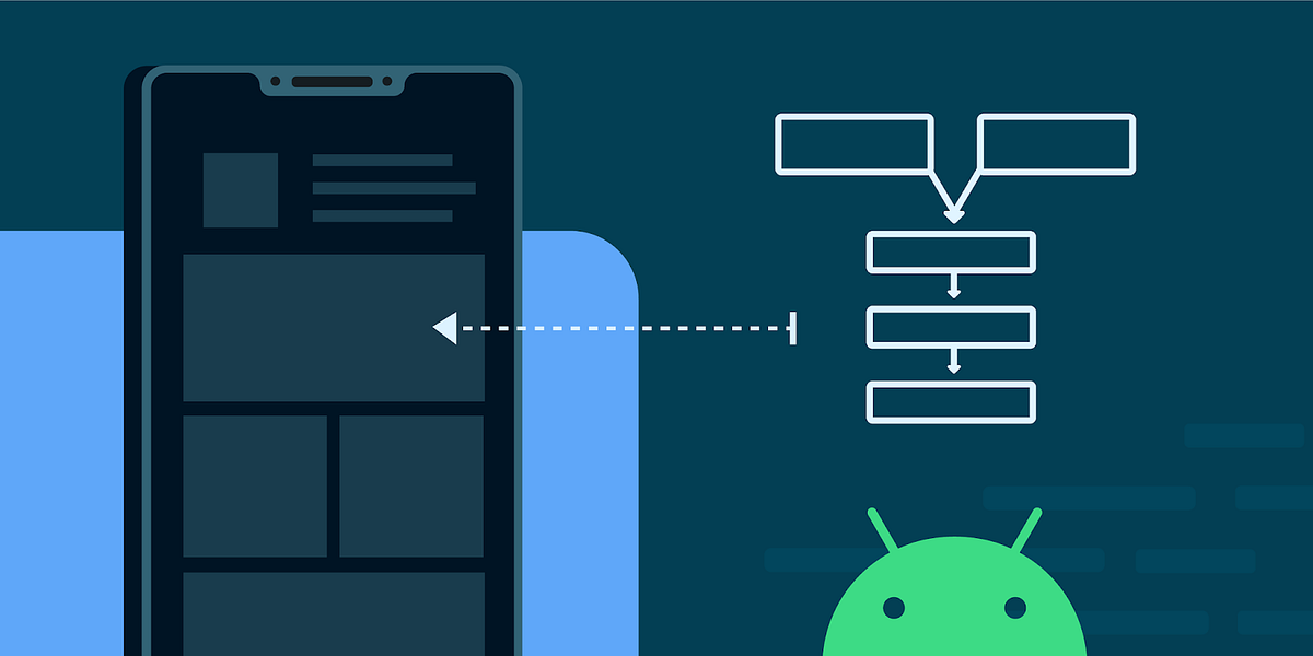 Navigating the Maze of Android Architecture: A Deep Dive into MVVM, MVI, and Clean Architecture ...